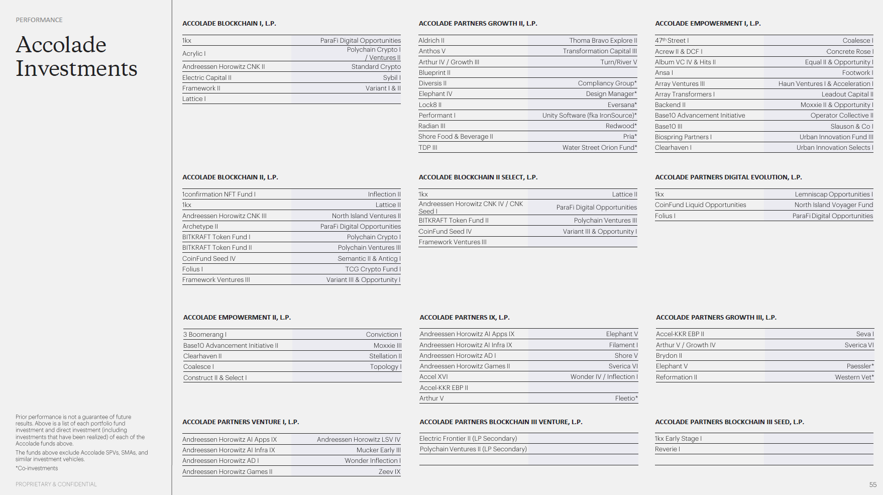 Mailer - Accolade Investments — Accolade Partners