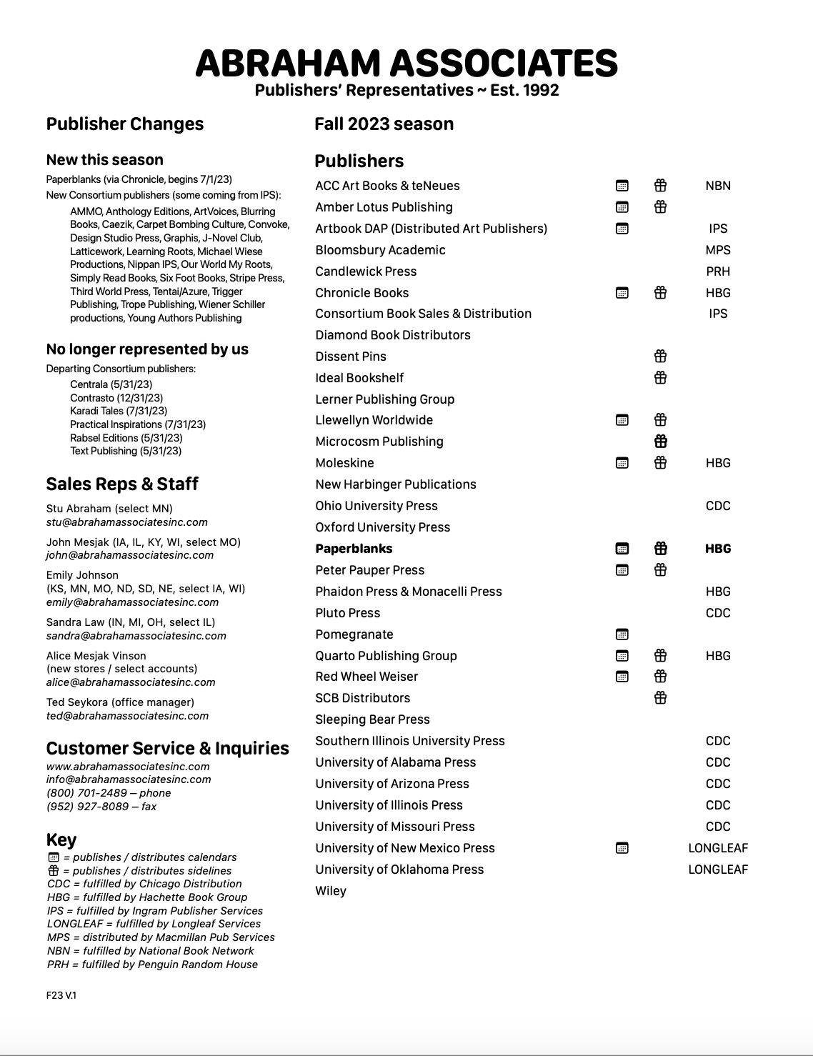 Our Publishers — Abraham Associates