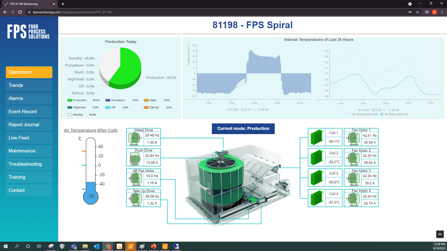 Remote Monitoring System — FPS Food Process Solutions