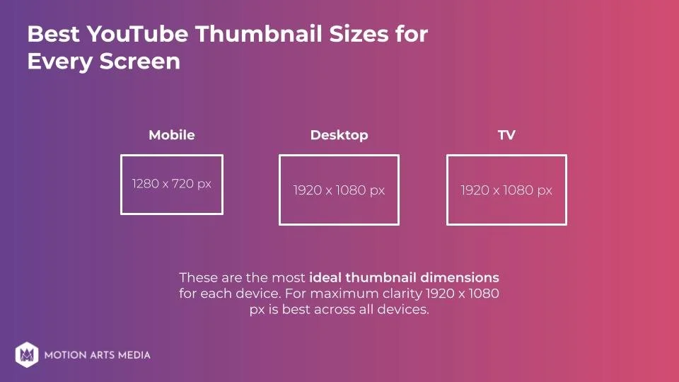 YouTube Thumbnail Size: Best Thumbnail Dimensions & Resolution