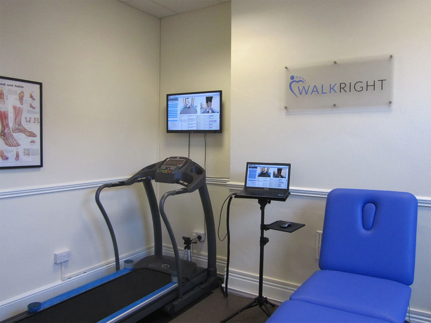Biomechanics, Gait Analysis & Orthotics - Walk Right Podiatry ...