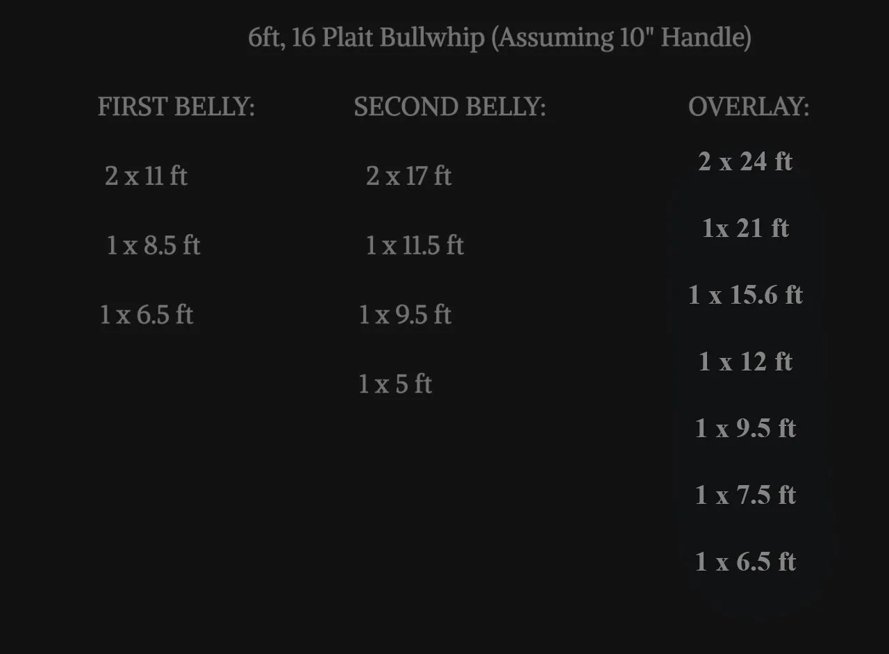 Strand Lengths — Nick's Whip Shop