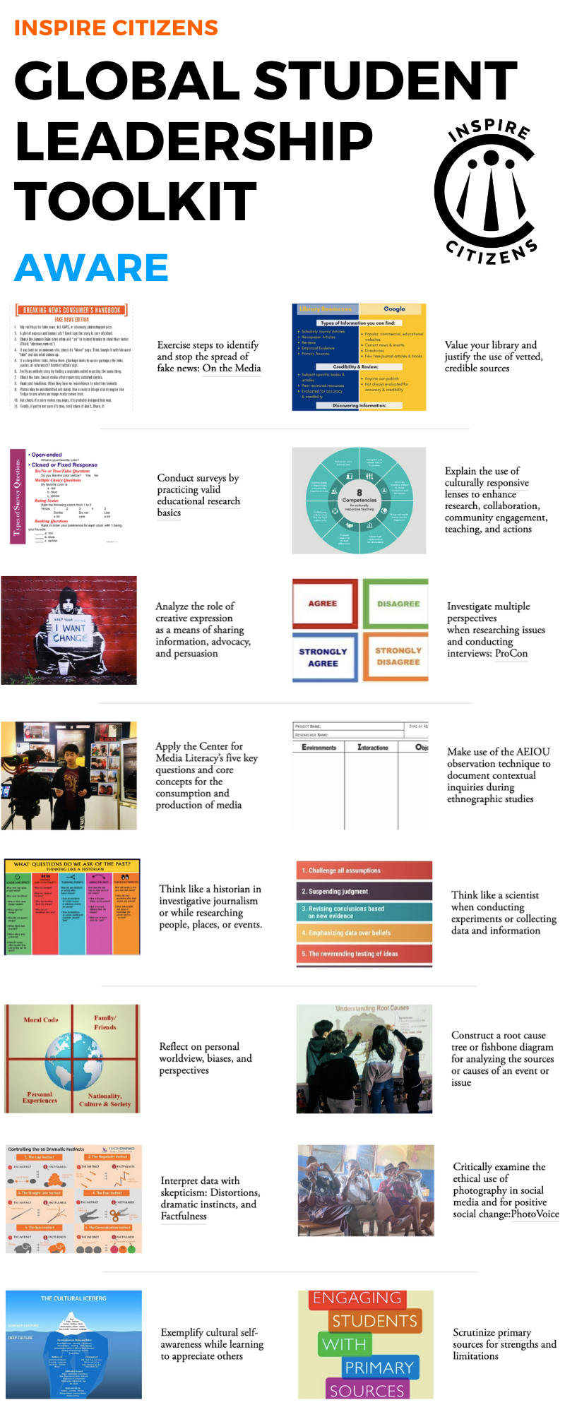 Global Student Leadership Toolkit Workshop — Inspire Citizens