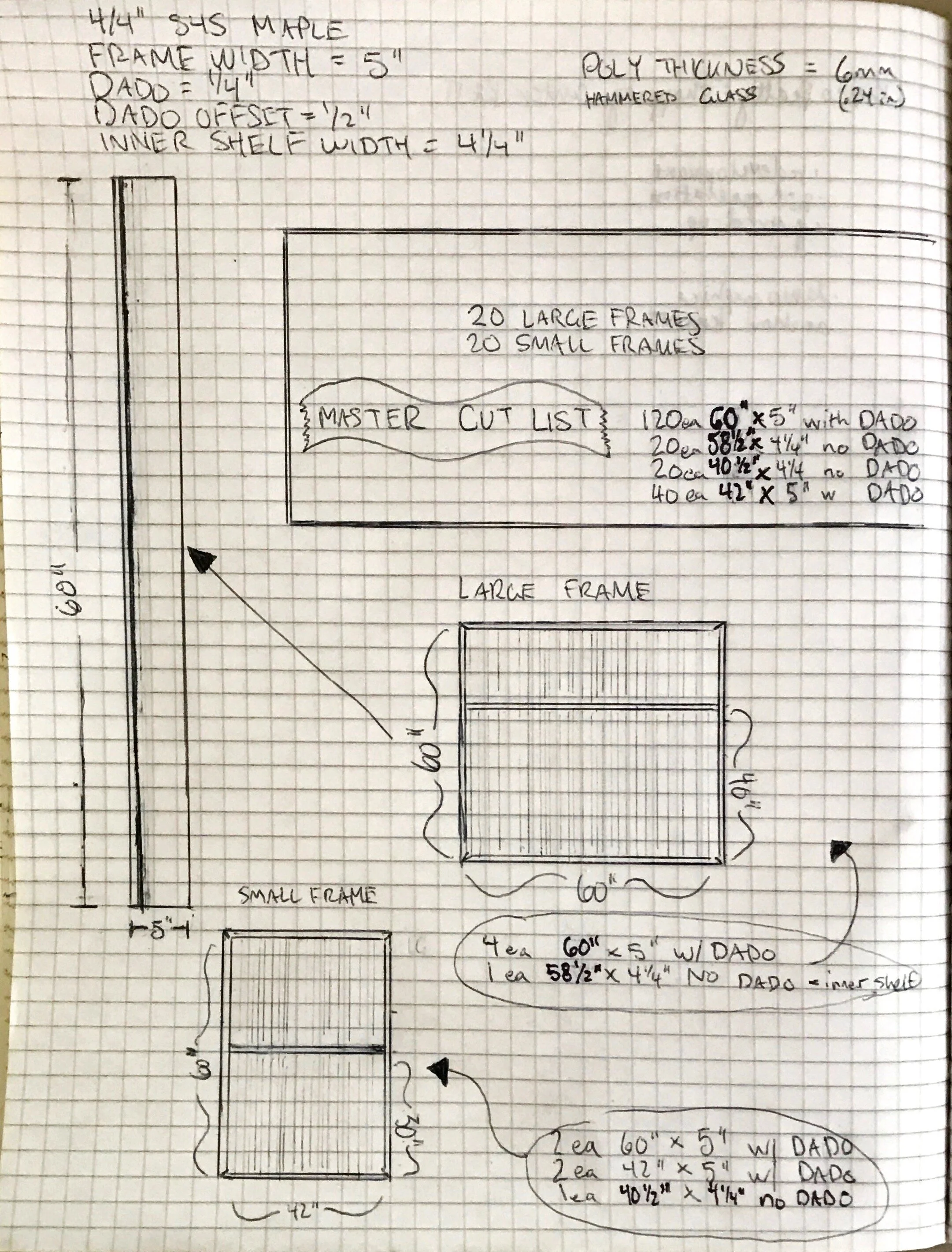 Adaptive Design for the Next 10 Years of Work at TPC — The Pioneer ...