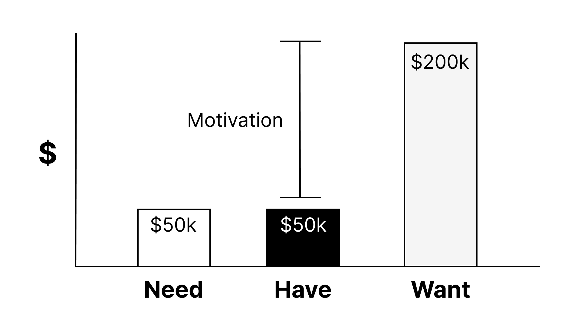How To Be Content Without Losing Your Ambition (The Power of Enough)