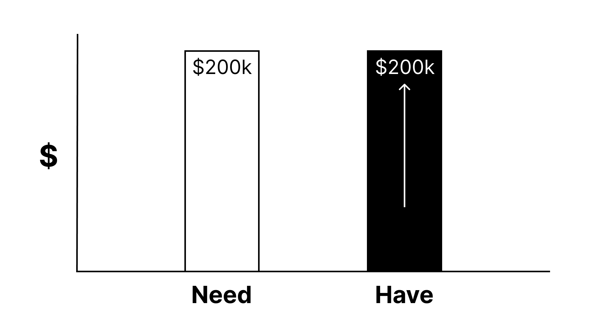 How To Be Content Without Losing Your Ambition (The Power of Enough)