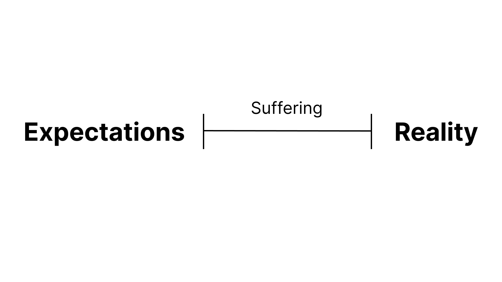 How To Be Content Without Losing Your Ambition (The Power of Enough)