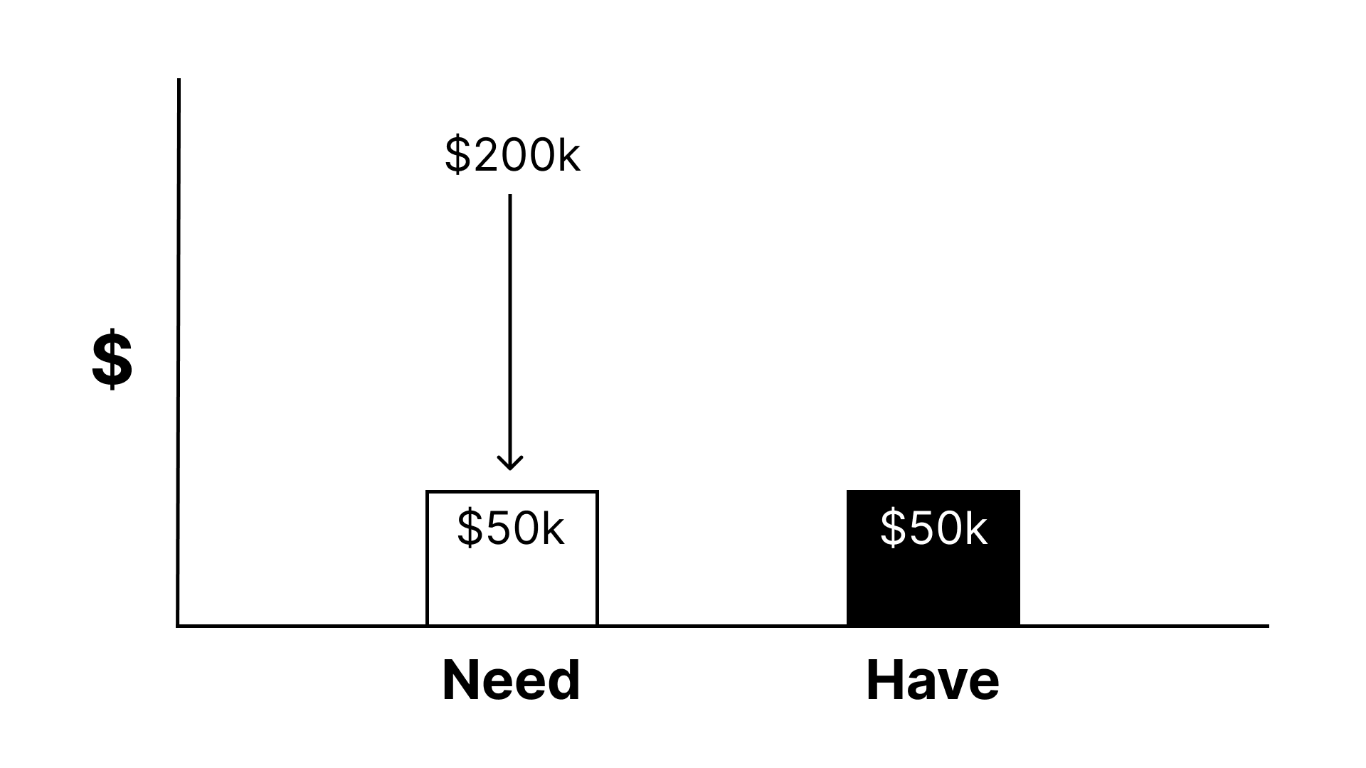 How To Be Content Without Losing Your Ambition (The Power of Enough)