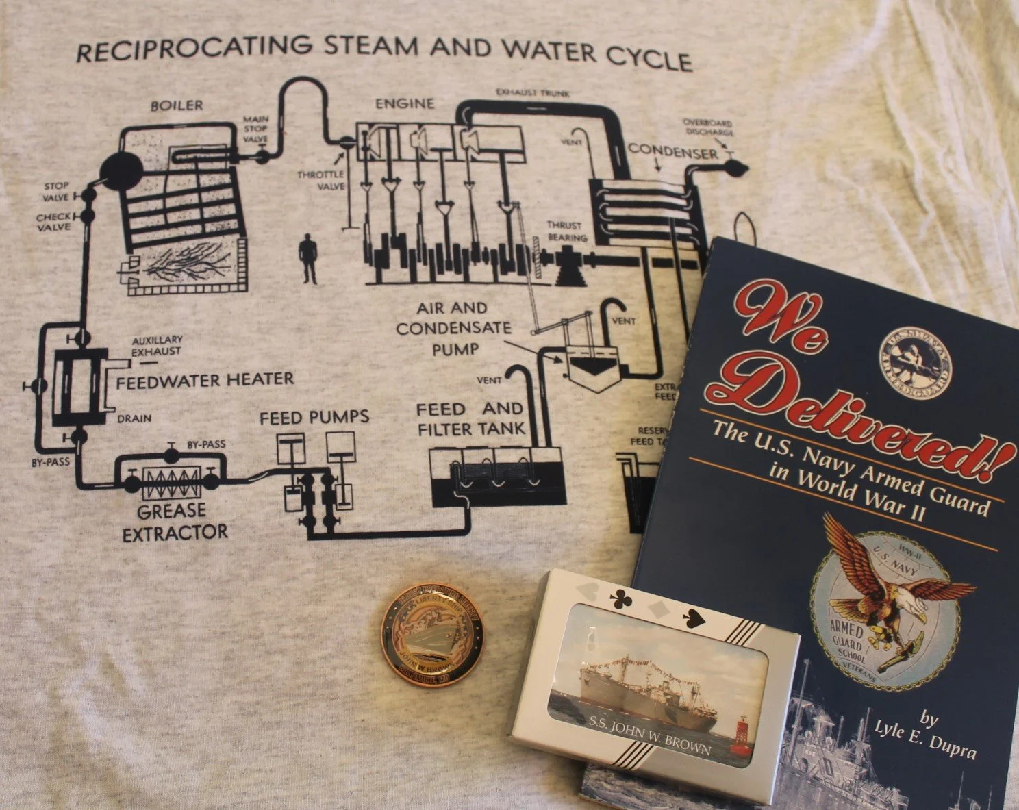 Online Store — S.S. JOHN W. BROWN