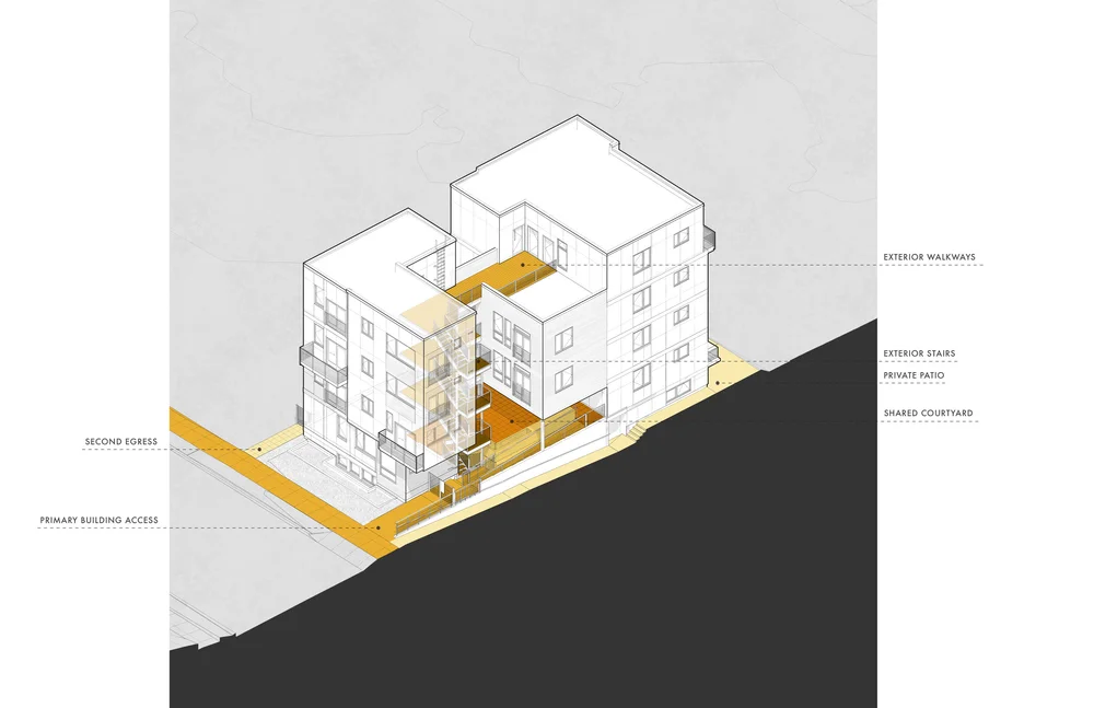 Infill Apartment Building Design by b9 Seattle Residential Architects ...