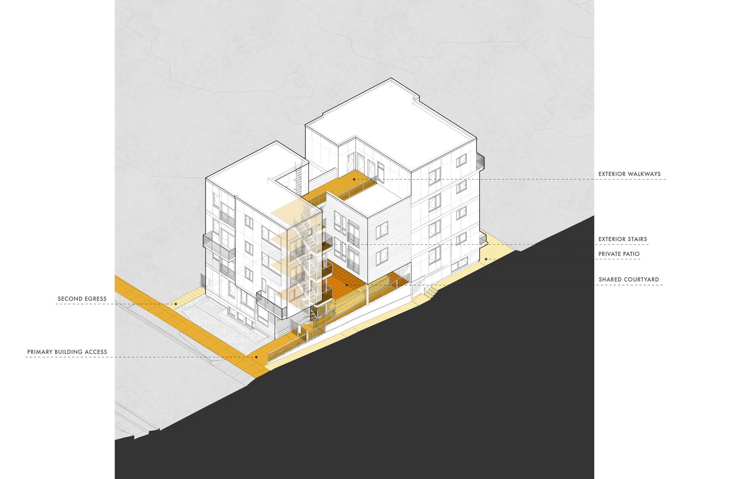 Infill Apartment Building Design by b9 Seattle Residential Architects ...