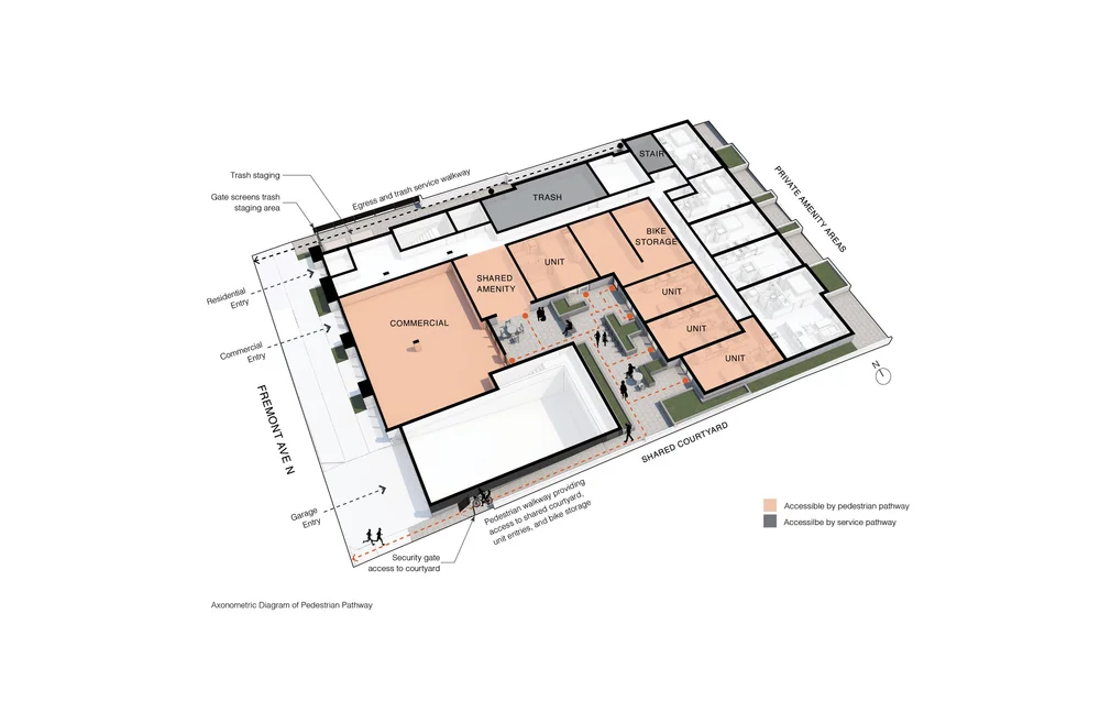 Fremont Village — b9 architects