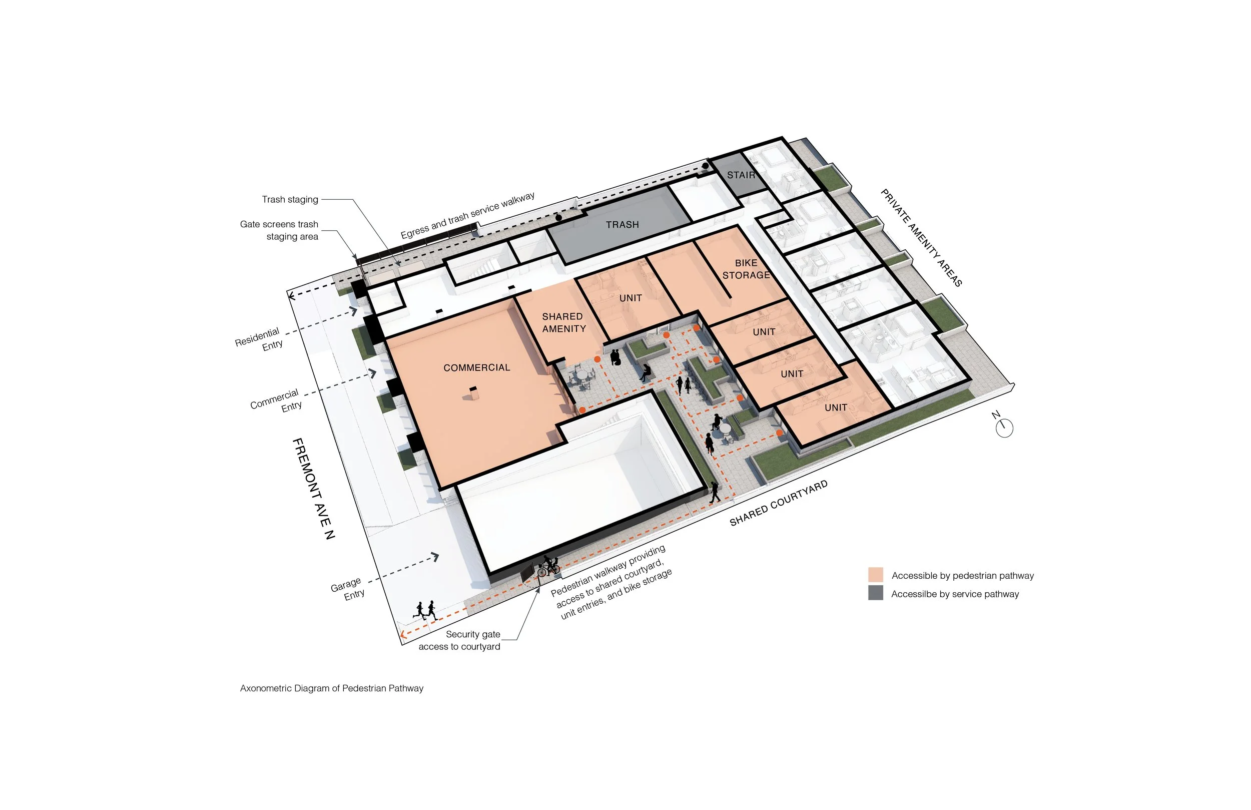 Fremont Village — b9 architects