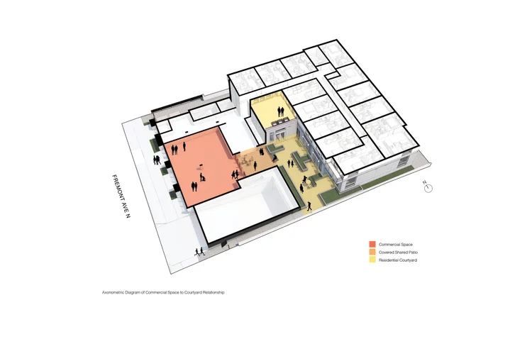 Fremont Village — b9 architects