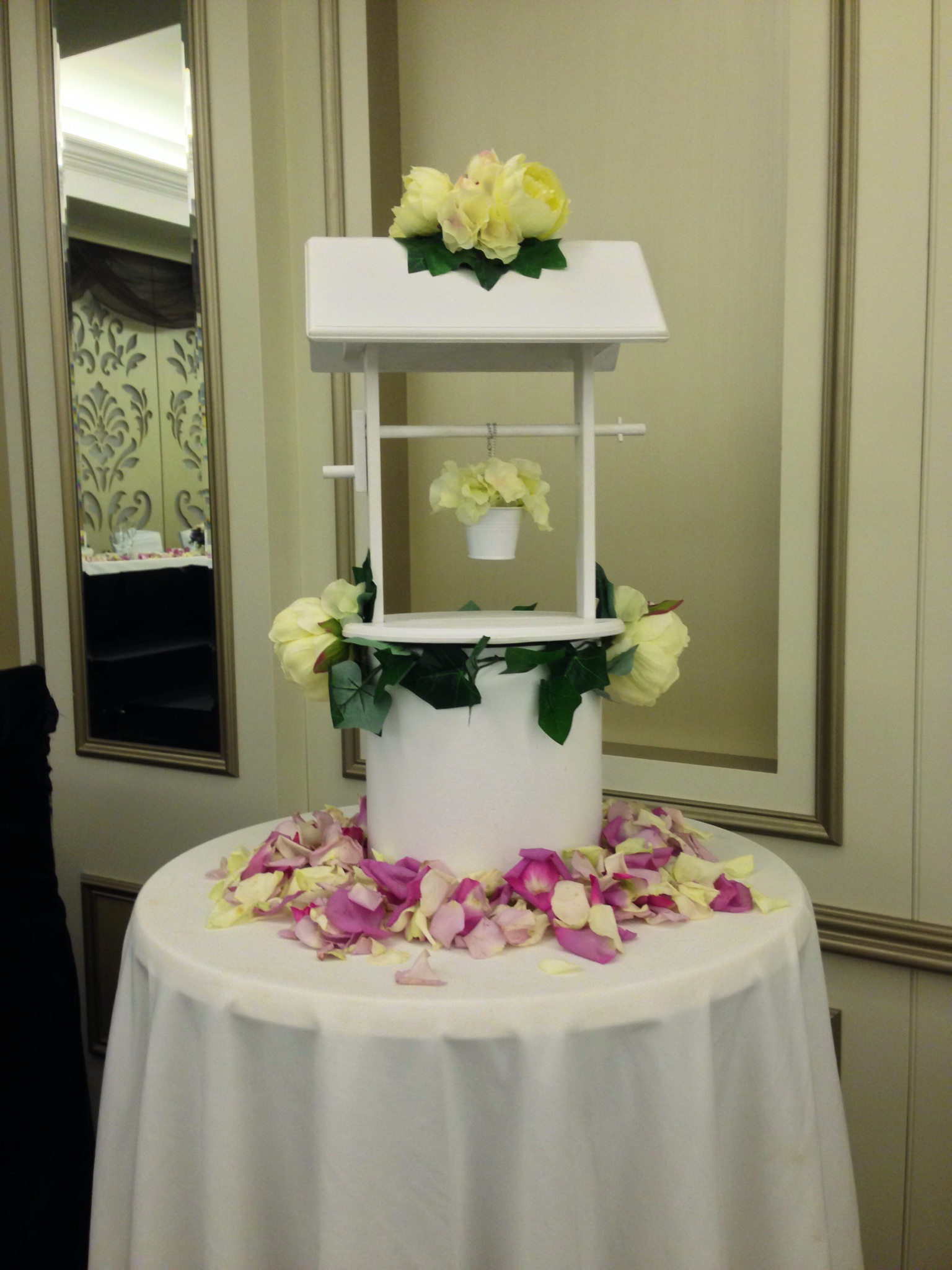 Wedding Reception Packages — Lovely Bridal Blooms