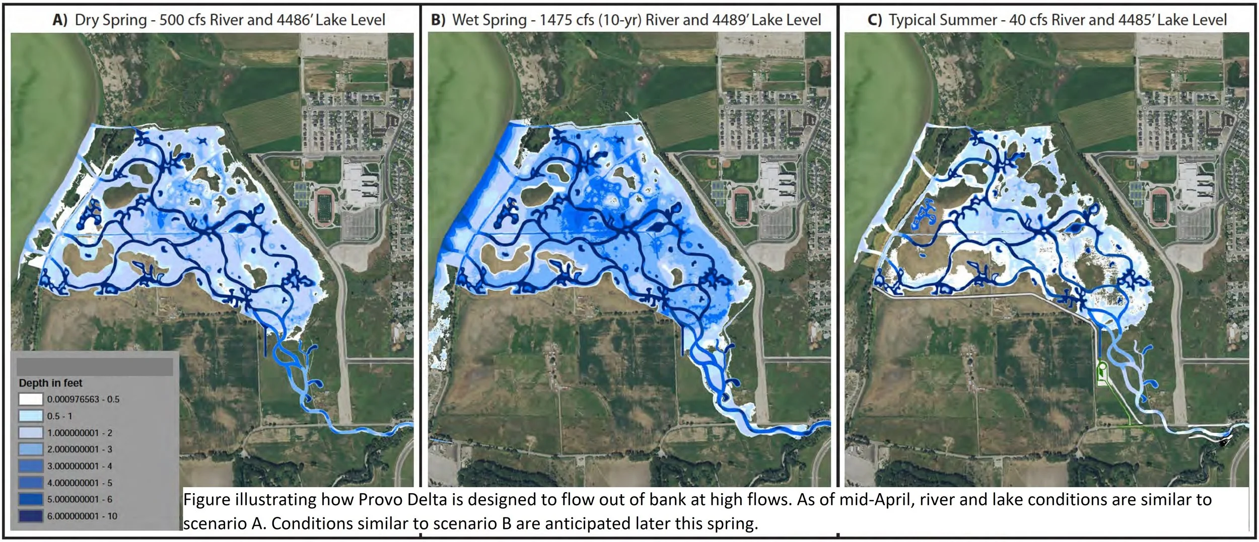 Provo River Delta Restoration Project