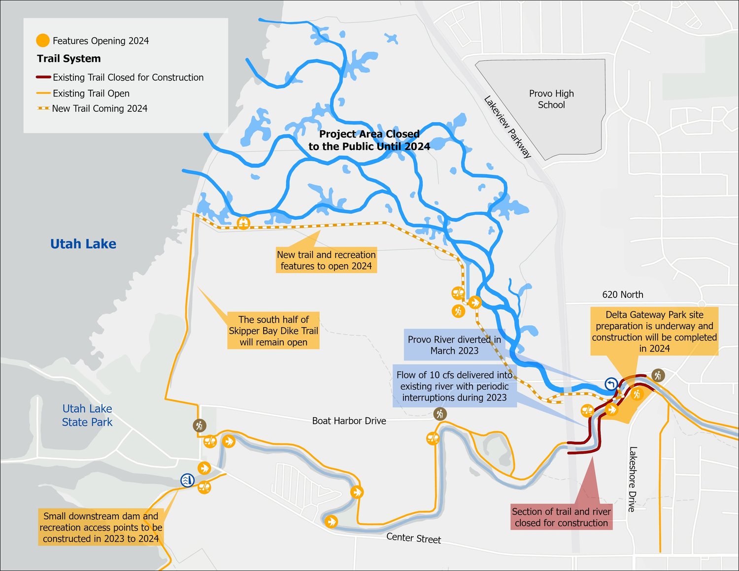 About the Project — Provo River Delta Restoration Project