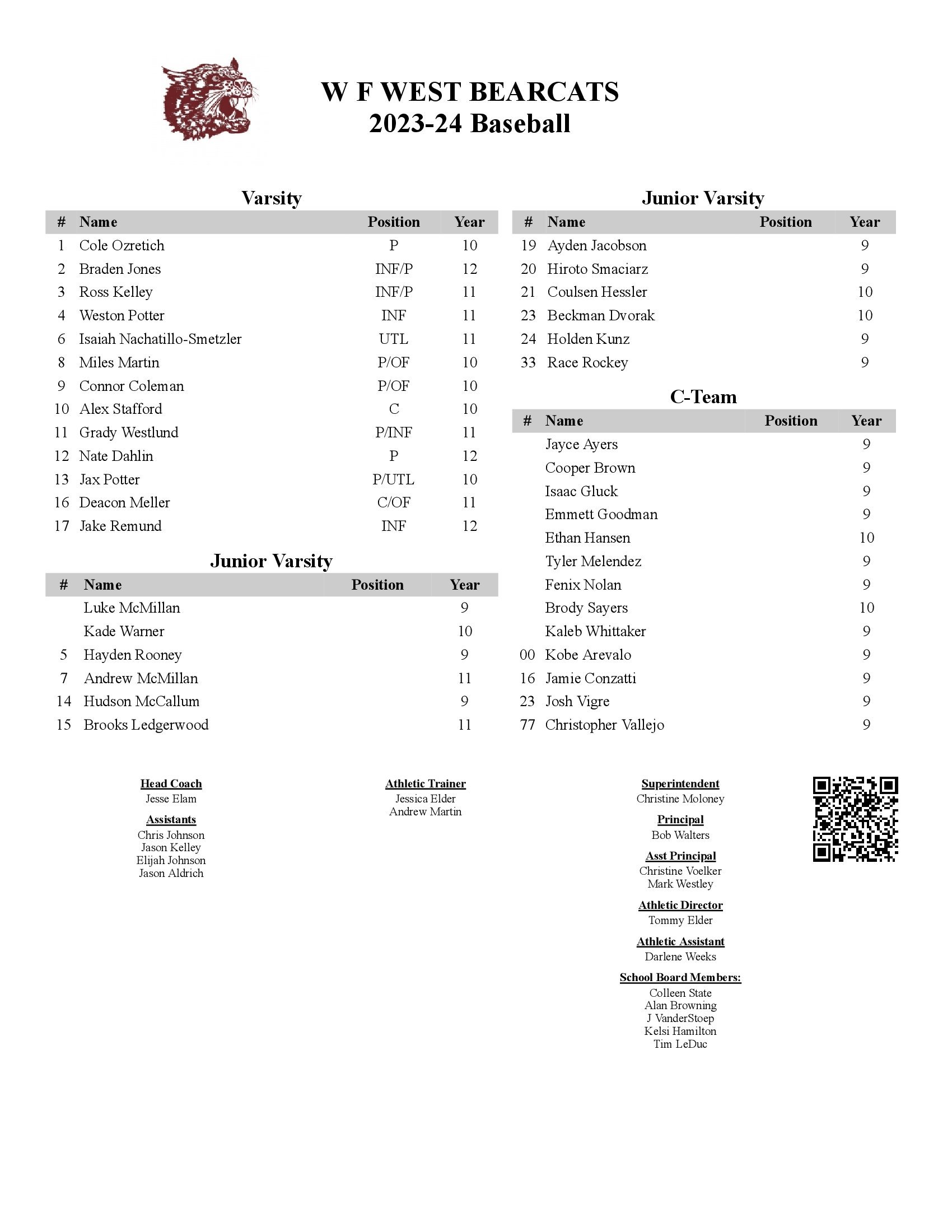 Boys Baseball Roster — Montesano School District