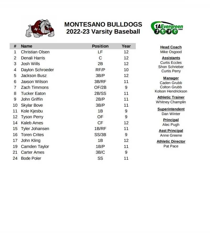 Boys Baseball Roster — Montesano School District