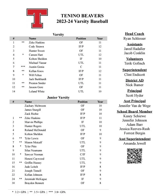 Boys Baseball Roster — Montesano School District