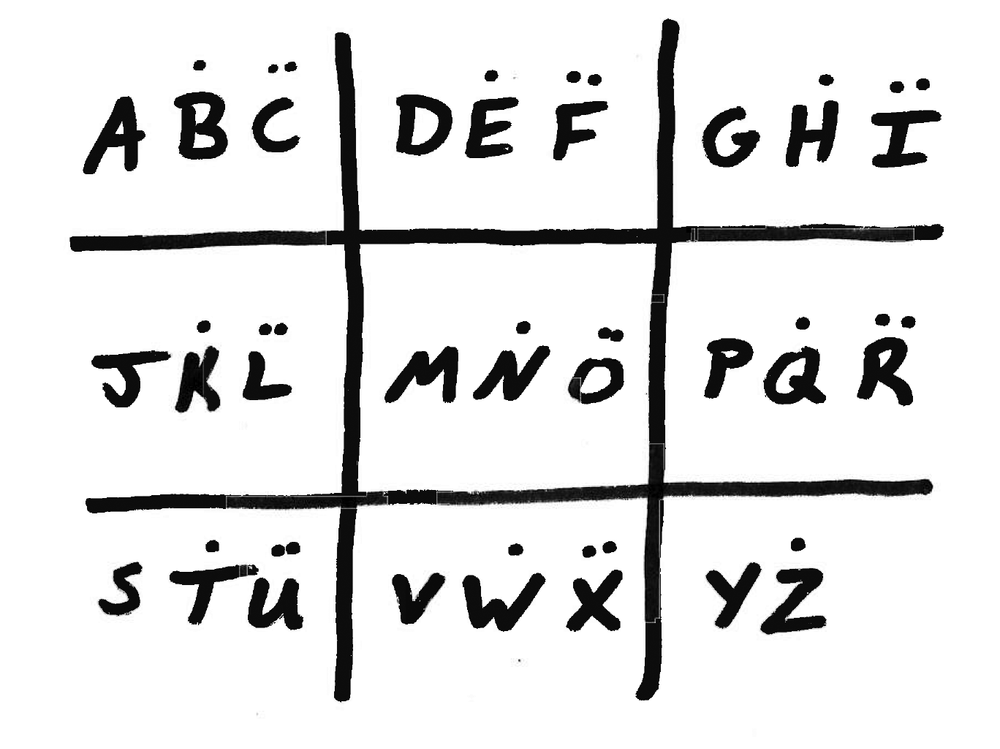 Pigpen Code — Des Plaines History Center