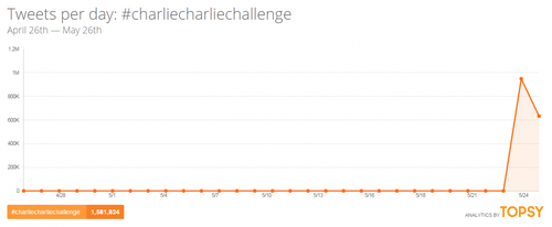 Jesus, and a Mexican Demon Named Charlie — ShegznStuff