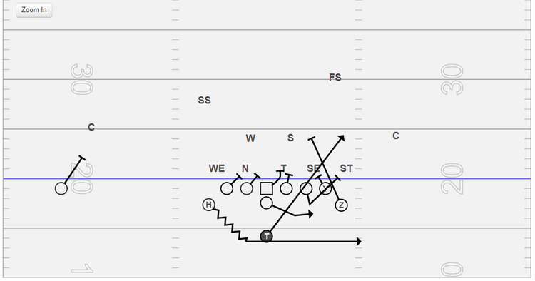Post #1 in a Series on Non-Option or Complimentary Runs within the ...