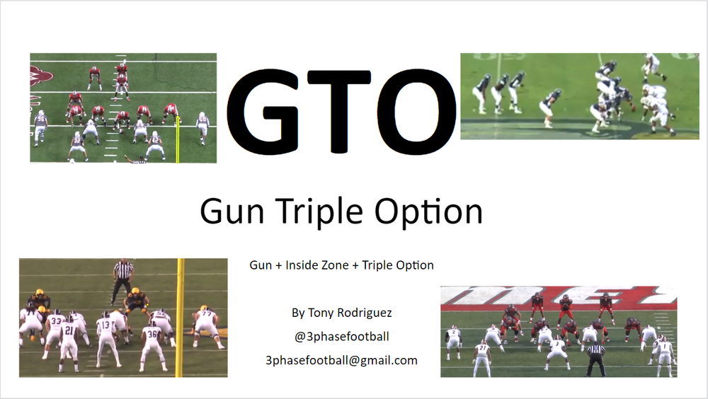 Post #1 in a Series of Blogs on Gun Triple Option Concepts — FLEXBONE ...