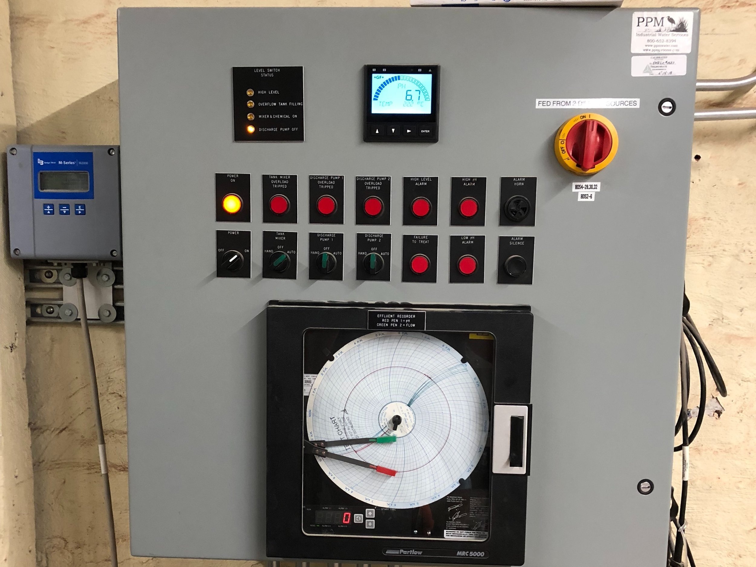 UL CONTROL PANELS — PPM – Industrial Water Services
