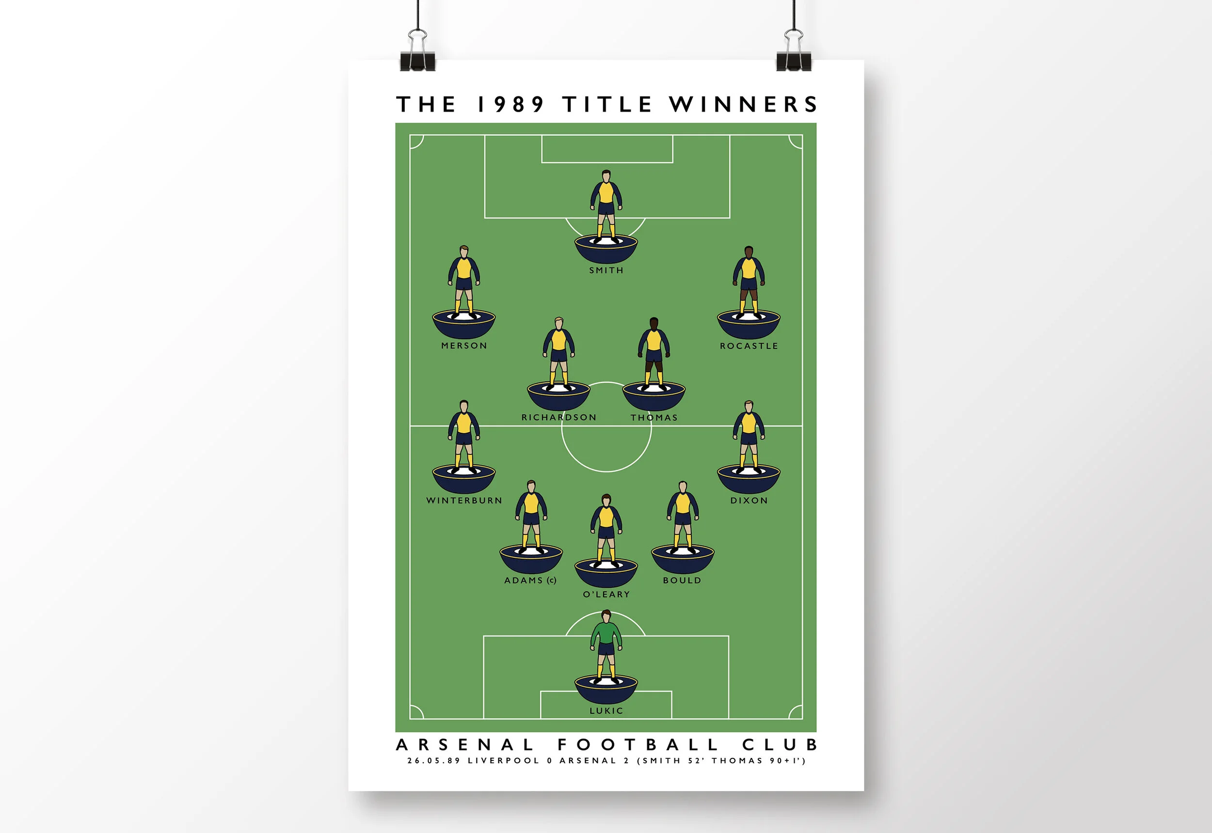 Arsenal Invincibles Poster | Matthew J I Wood Design & Illustration