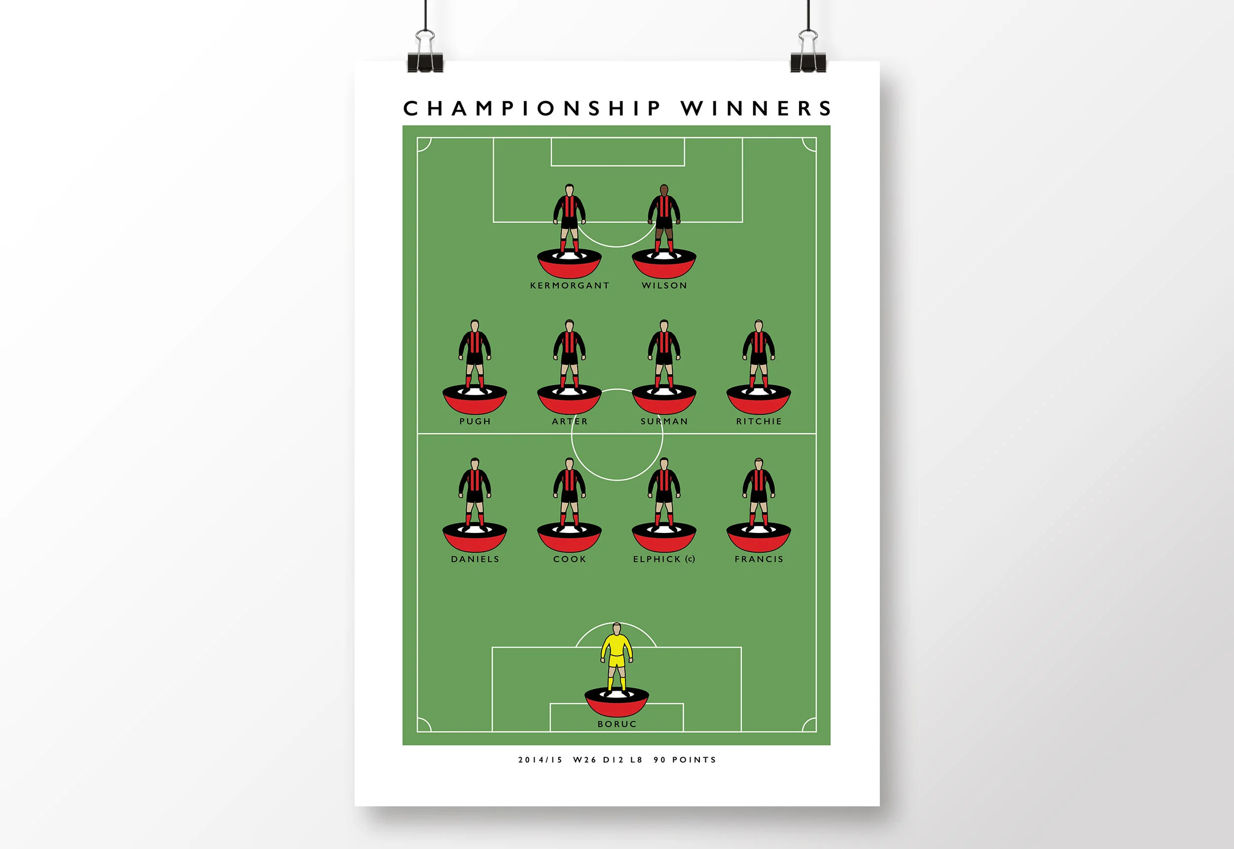 Subbuteo XI Football Posters | Matthew J I Wood Design & Illustration