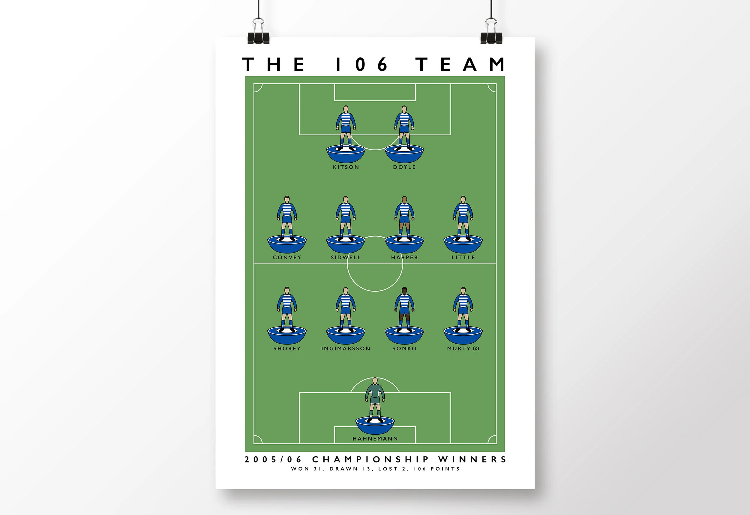 Football Ground Posters | Matthew J I Wood Design & Illustration