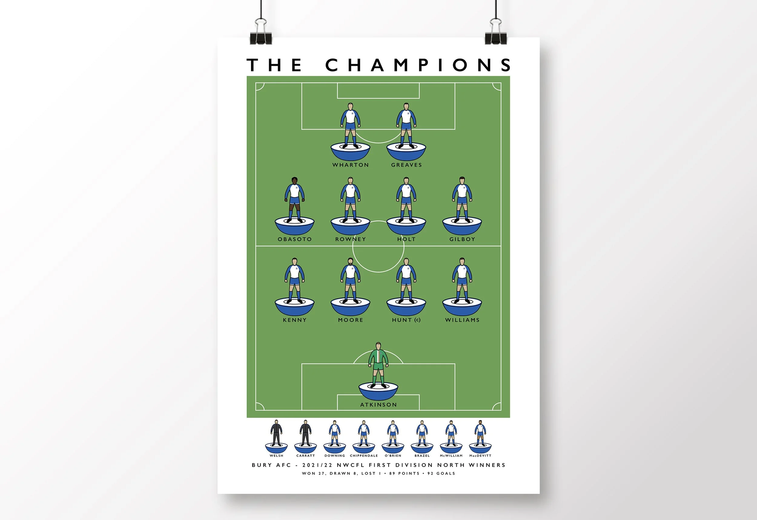 Bury AFC The Champions 21/22 Poster | Matthew J I Wood Design ...