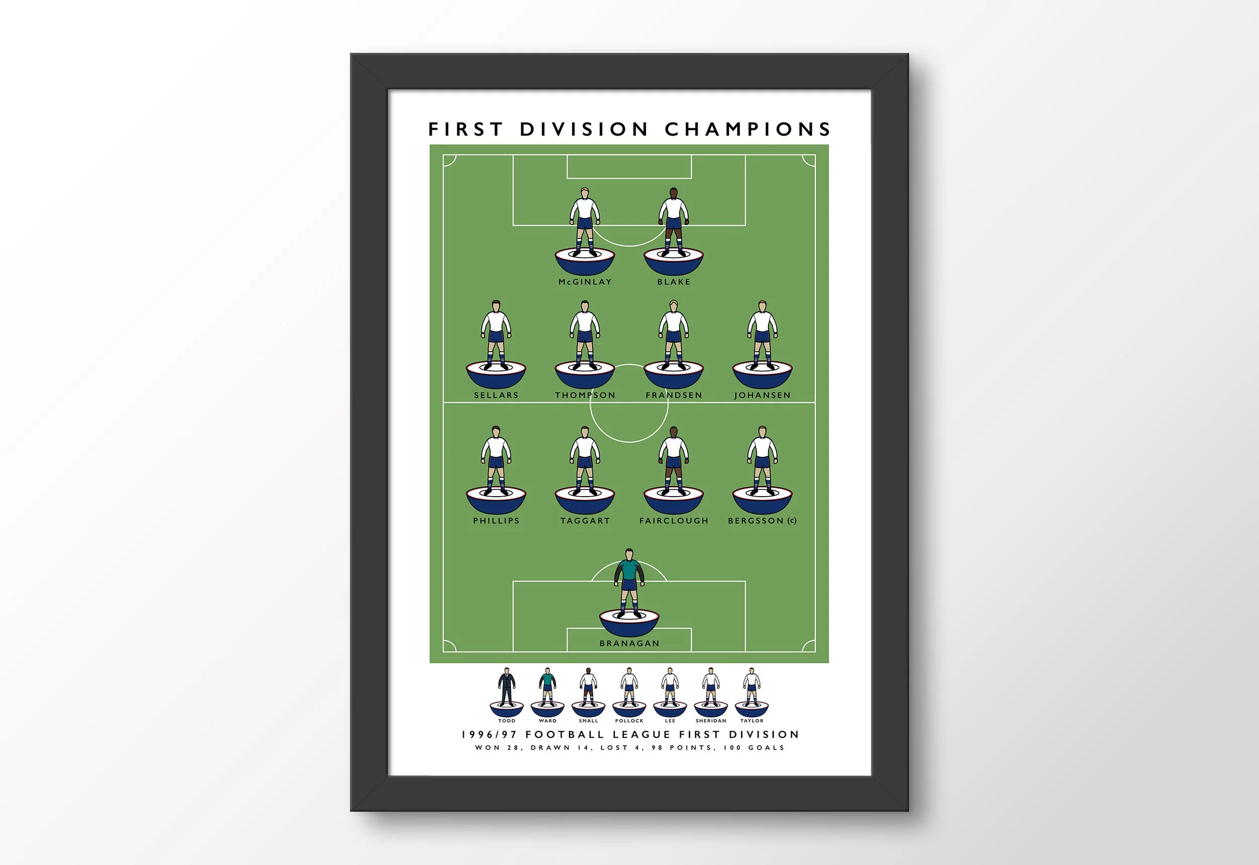 BWFC The Wanderers Wembley Stadium Poster | Matthew J I Wood Design ...