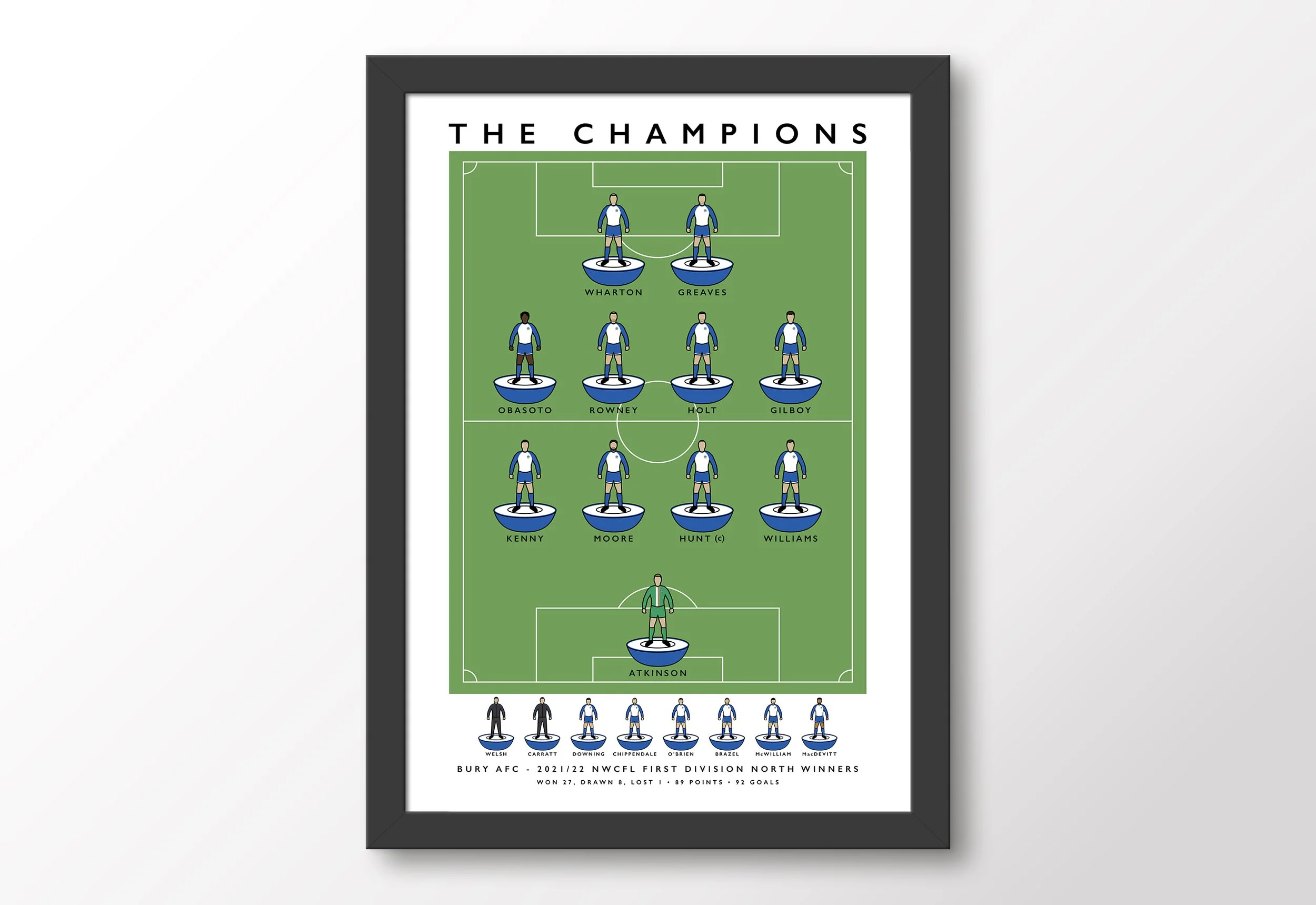 Bury AFC The Champions 21/22 Poster | Matthew J I Wood Design ...