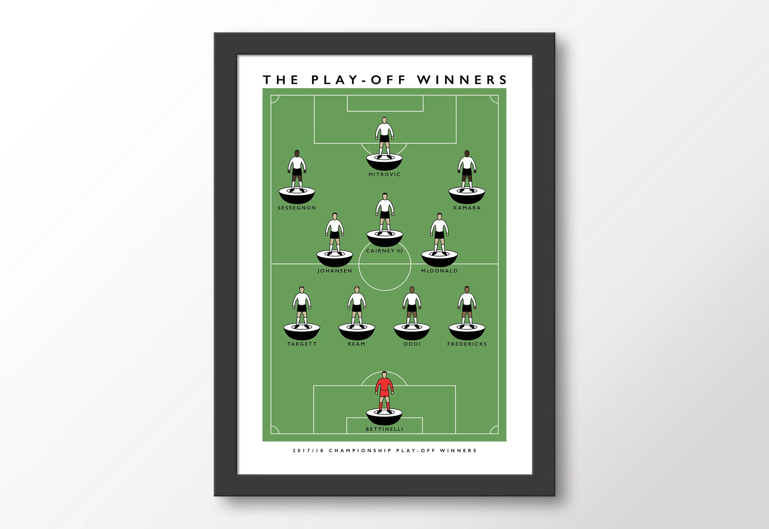 Fulham - The Play-Off Winners 17/18 Poster | Matthew J I Wood Design ...