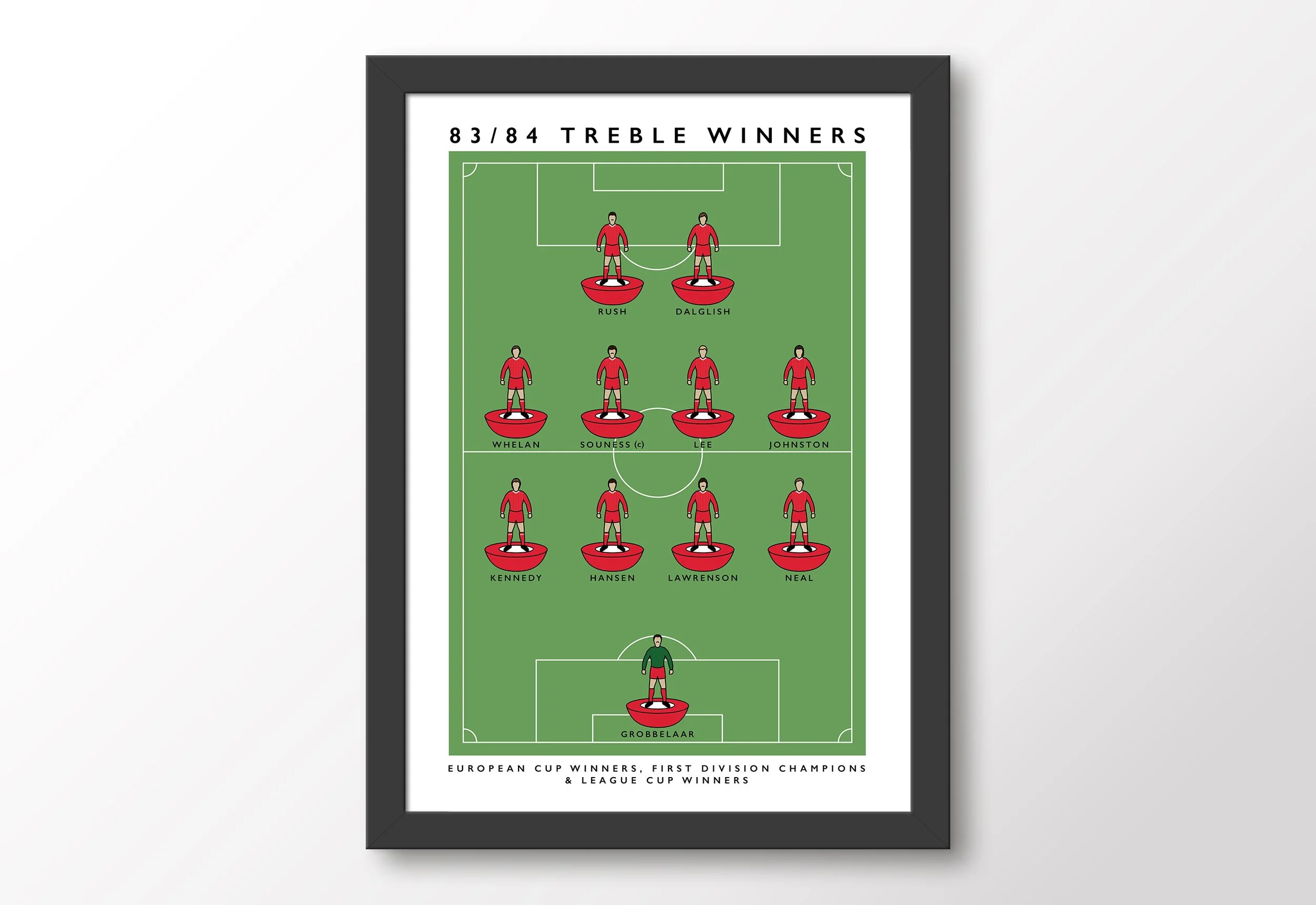 Liverpool FC 83/84 Poster | Matthew J I Wood Design & Illustration