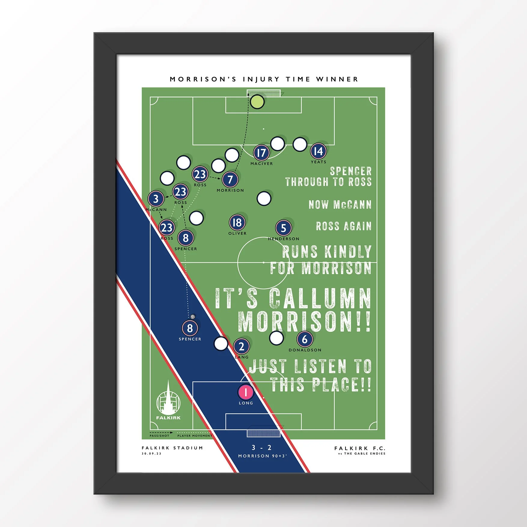 Falkirk FC Morrison's Injury Time Winner Poster | Matthew J I Wood ...