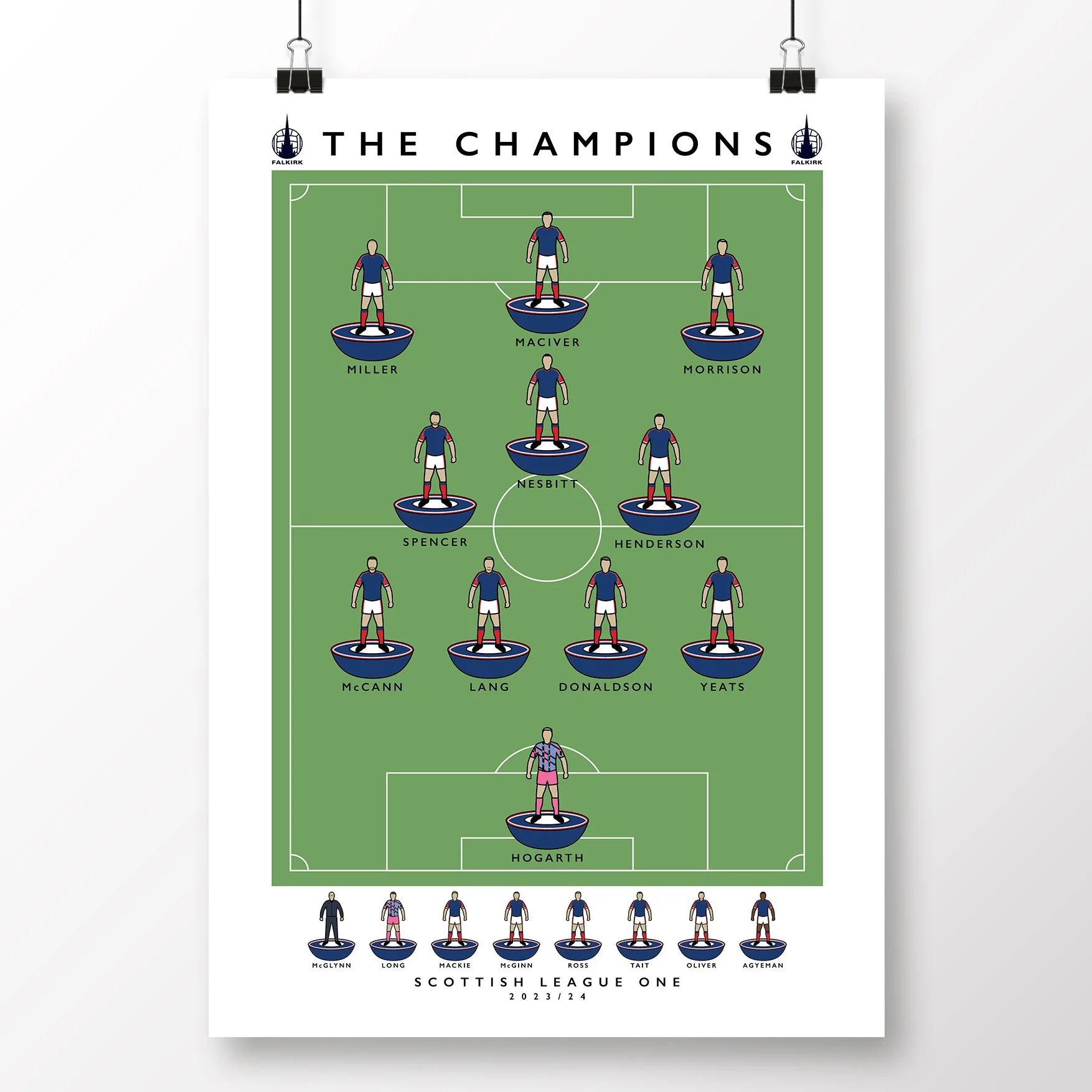 Falkirk FC The Champions 2023/24 Poster | Matthew J I Wood Design ...