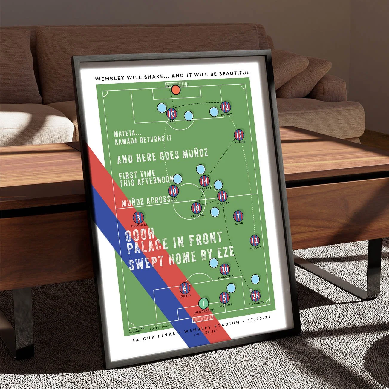 Sports Posters | Football Poster Design | Matthew J I Wood Design ...