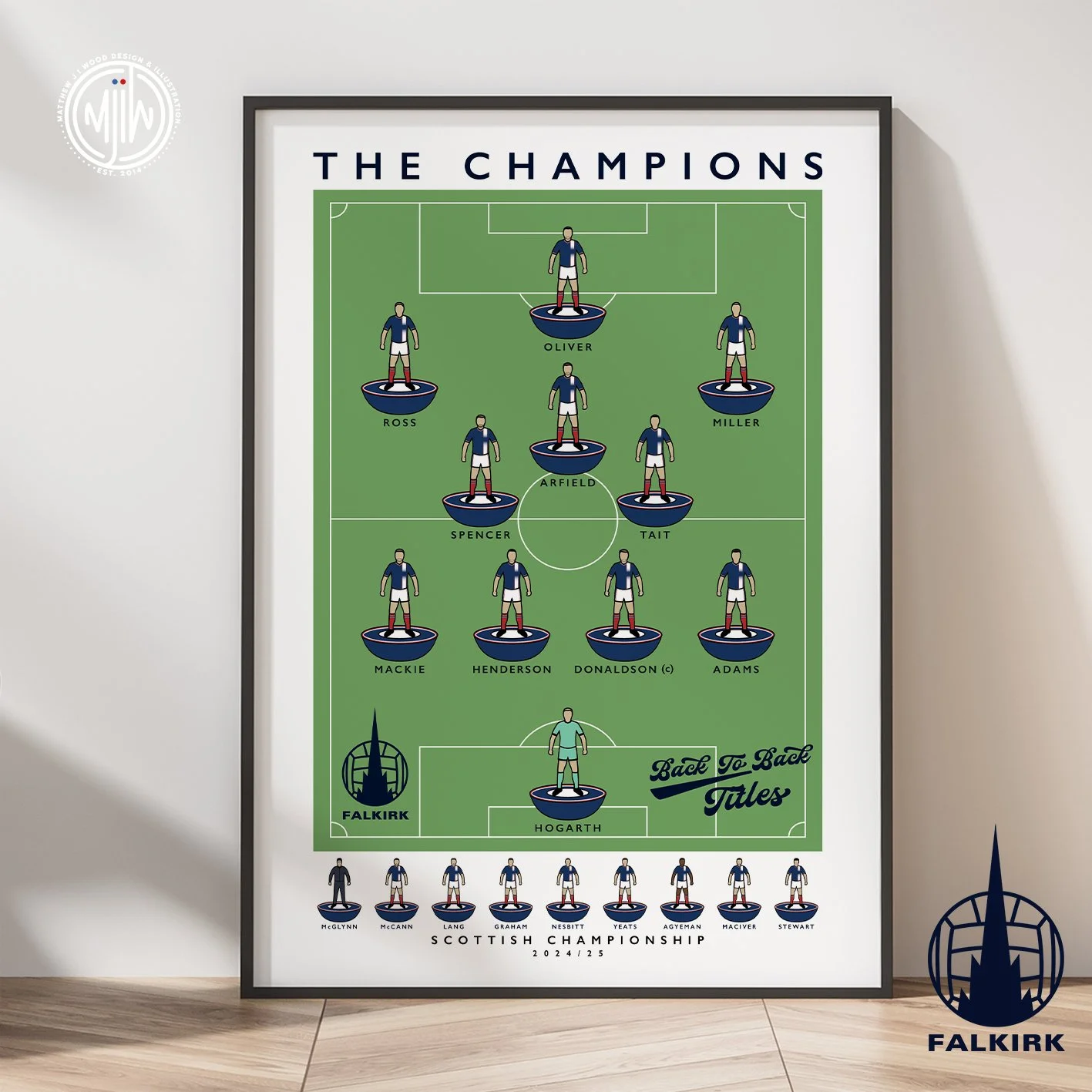 Falkirk FC Posters | Falkirk FC Prints | Matthew J I Wood Design ...