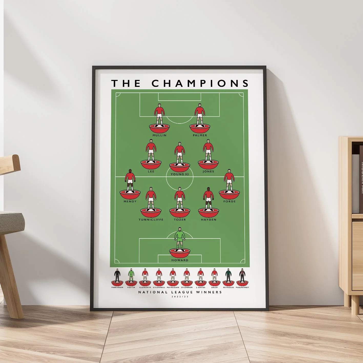 Wrexham The Champions 22/23 Poster | Matthew J I Wood Design & Illustration