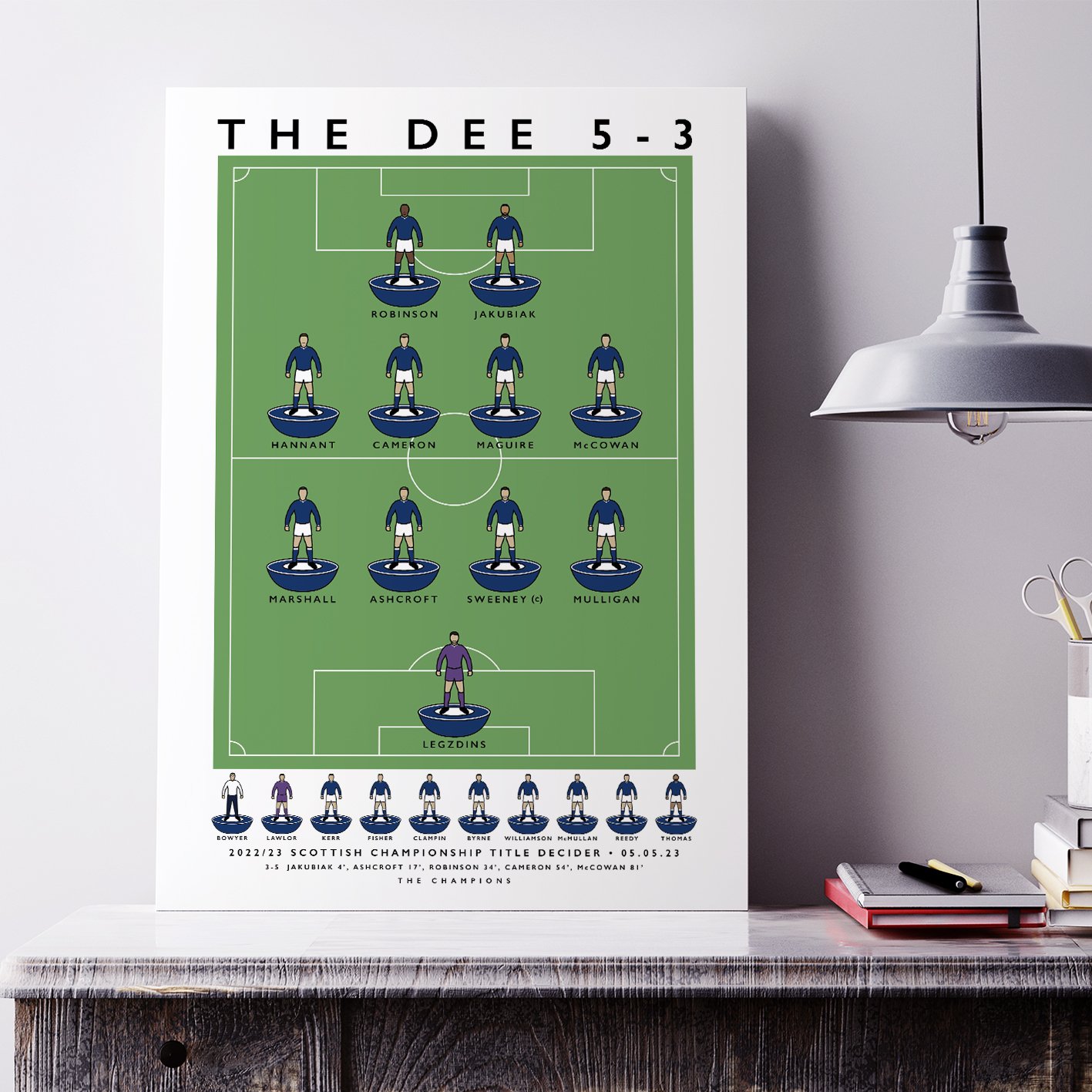 Dundee FC The Dee 5-3 Poster | Matthew J I Wood Design & Illustration