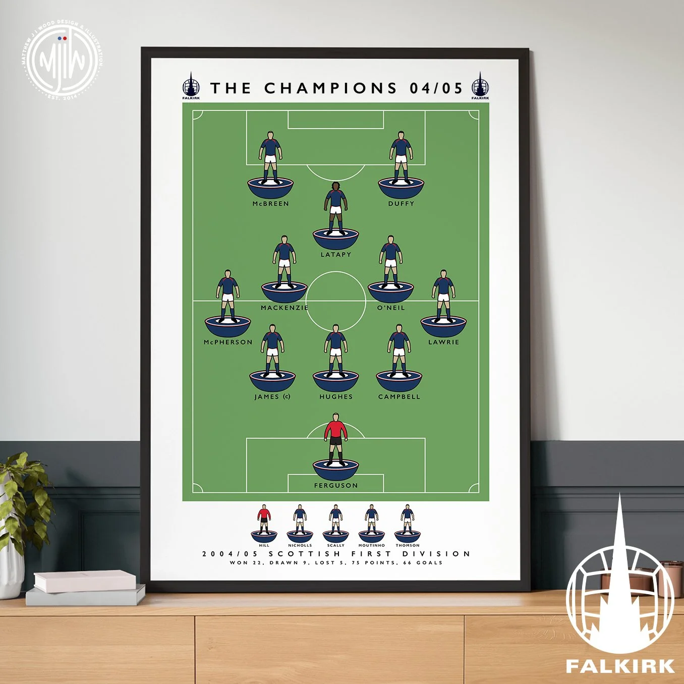 Falkirk FC Posters | Falkirk FC Prints | Matthew J I Wood Design ...