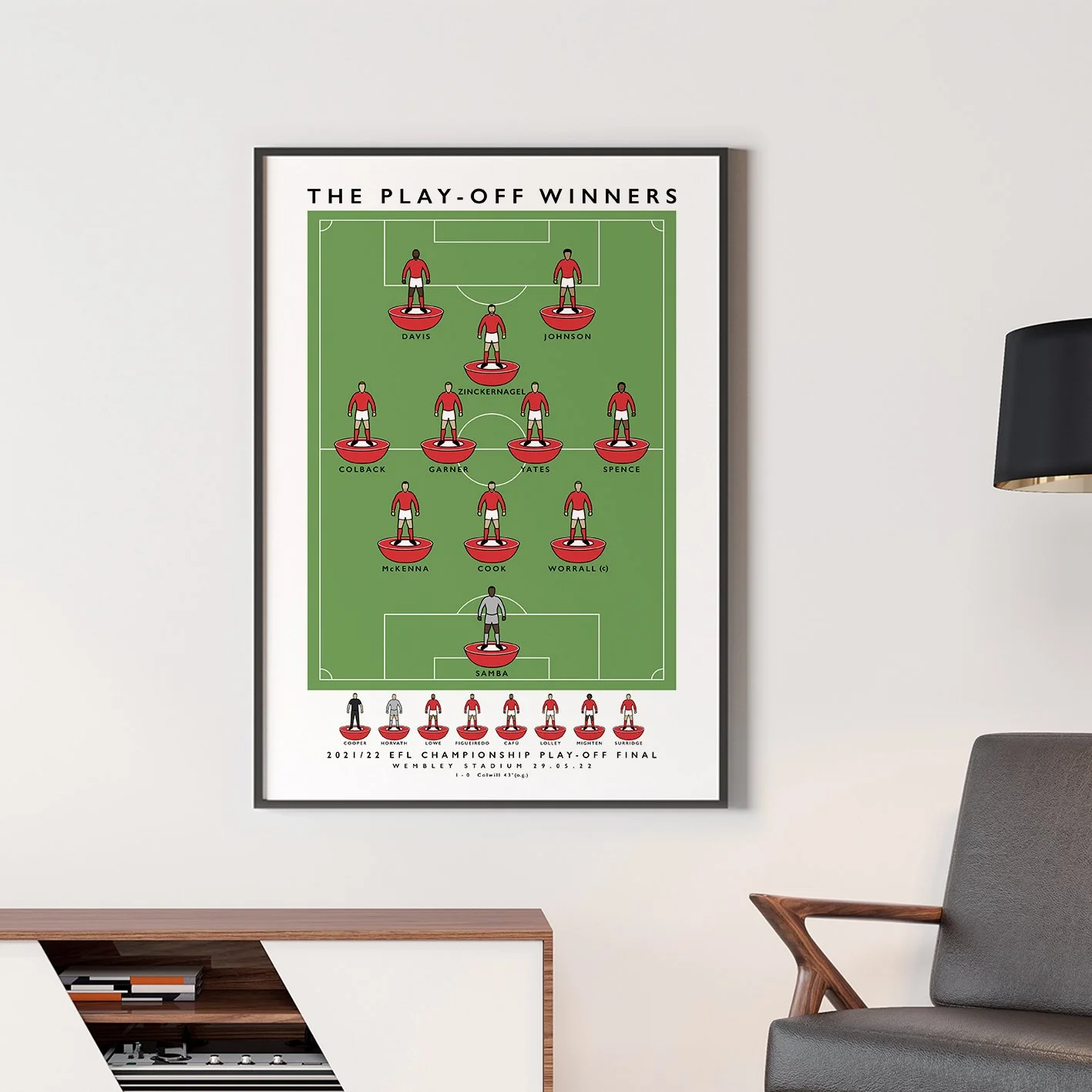 Nottingham Forest Play-Off Winners 2022 Poster | Matthew J I Wood ...