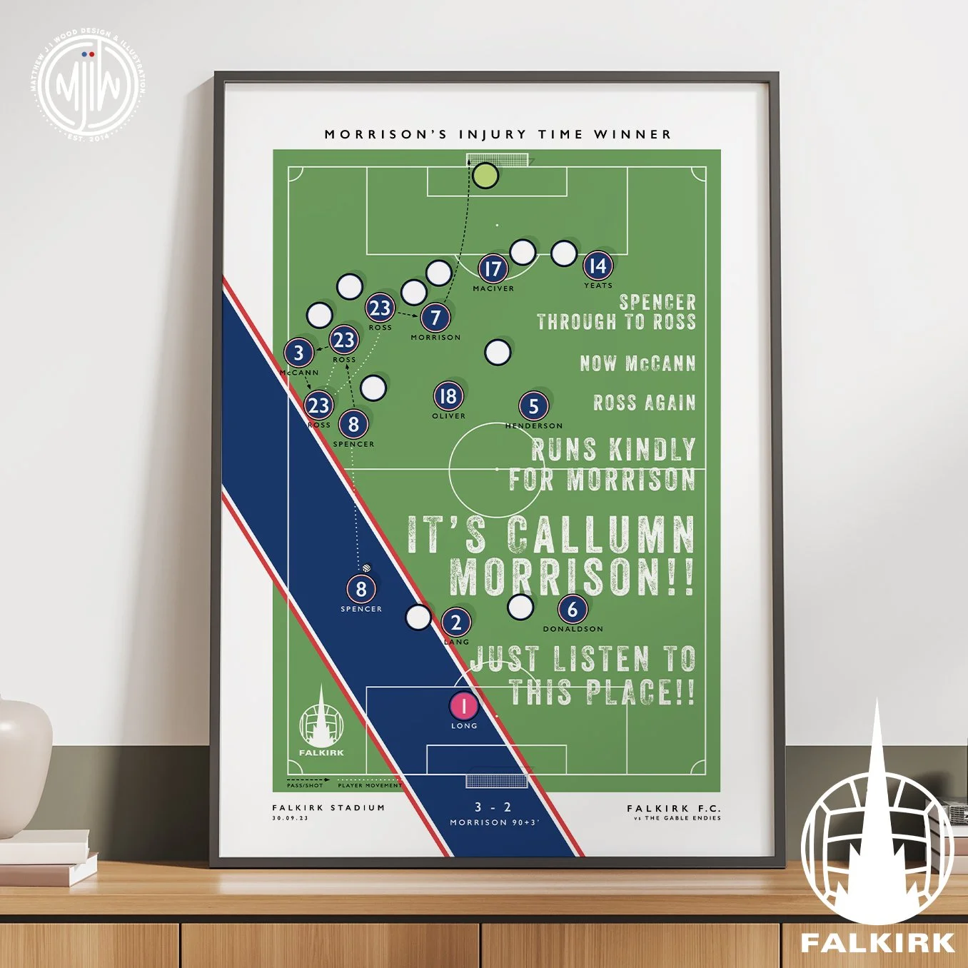 Falkirk FC Morrison's Injury Time Winner Poster | Matthew J I Wood ...