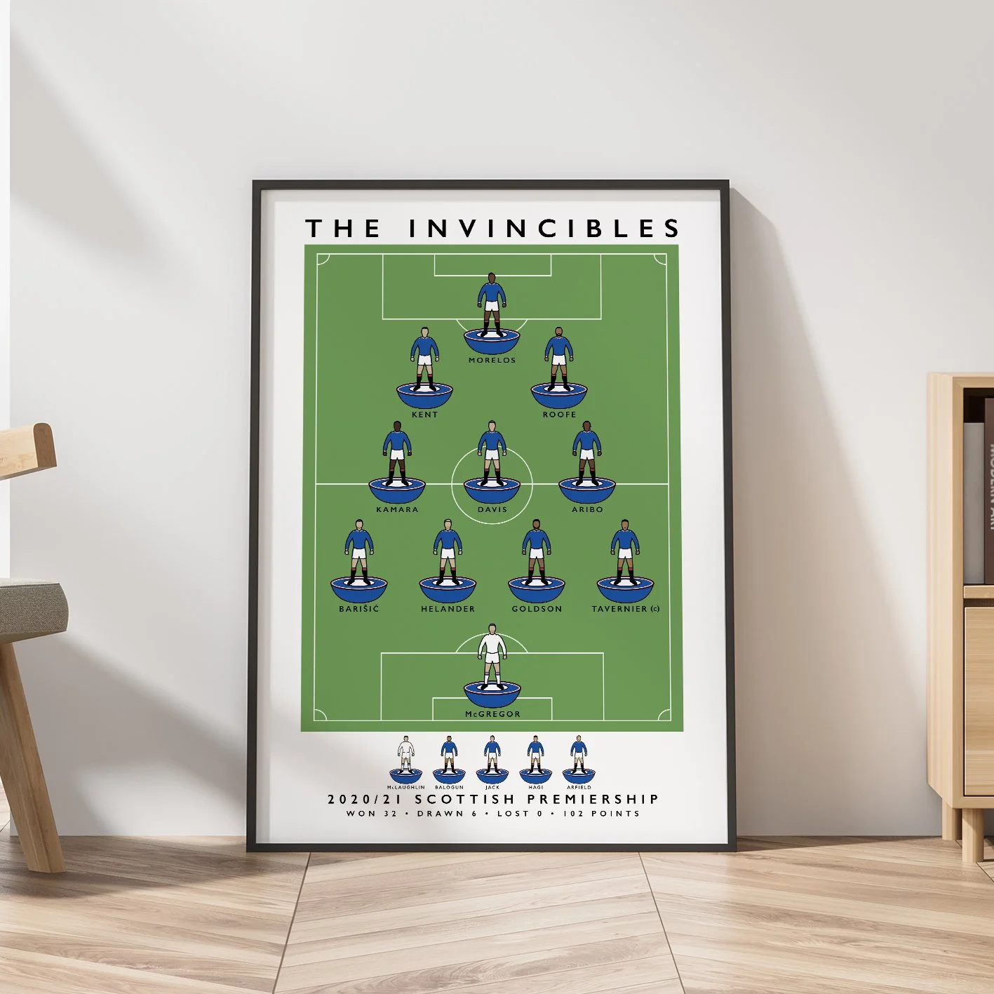 Rangers 2020/21 Invincibles Poster | Matthew J I Wood Design & Illustration