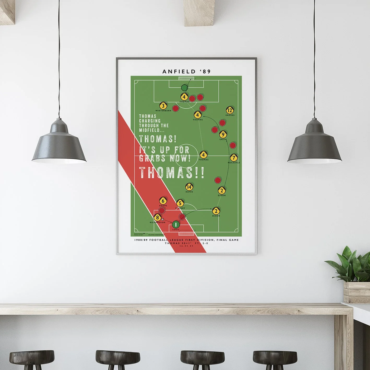 Arsenal - Thomas Anfield '89 Poster | Matthew J I Wood Design ...