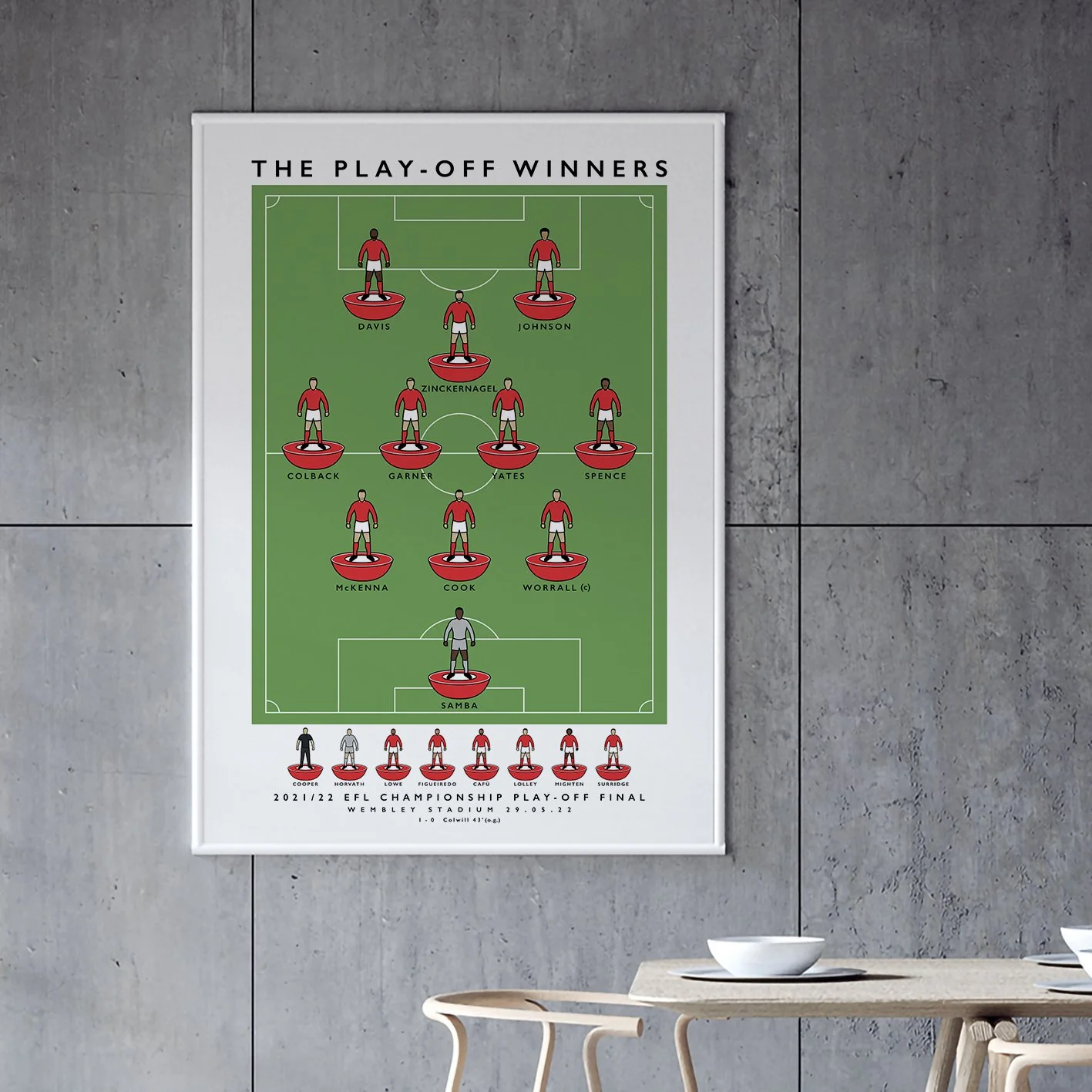 Nottingham Forest Play-Off Winners 2022 Poster | Matthew J I Wood ...
