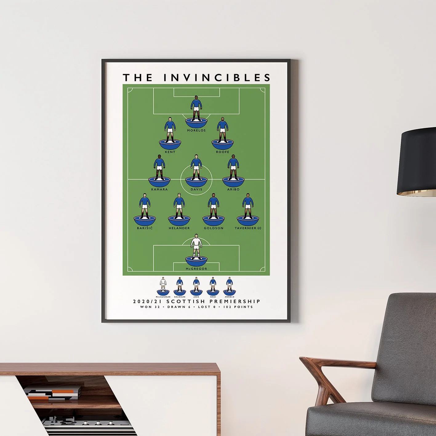 Rangers 2020/21 Invincibles Poster | Matthew J I Wood Design & Illustration